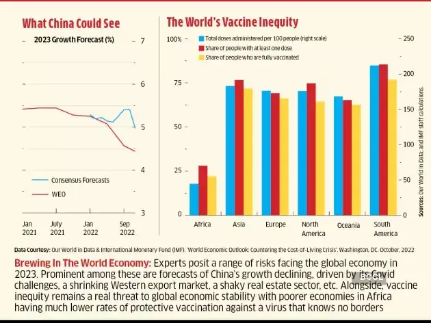china zero covid policy: China was clearly unprepared for reopening ...