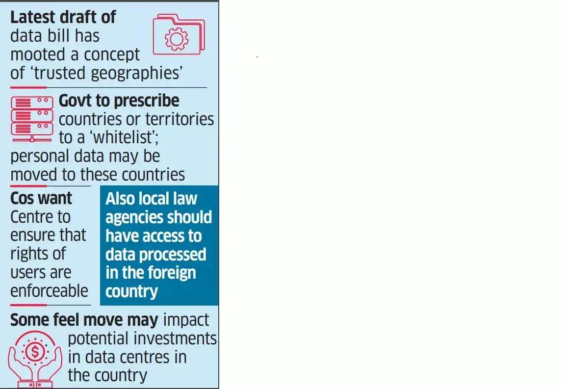 data localisation: Reliance Jio, Airtel & Paytm bat for personal data ...