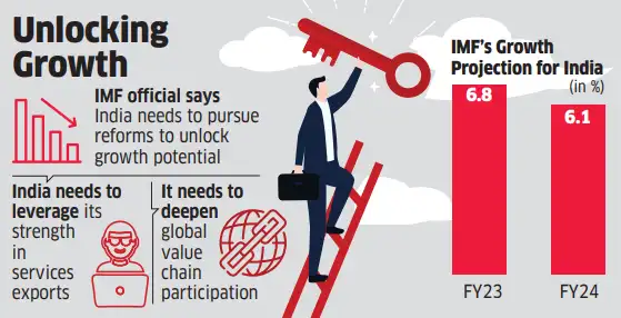 imf: IMF sees India as a bright spot, says reforms will spur growth ...