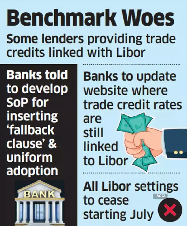 libor: Some lenders still continuing with Libor contracts, says RBI ...
