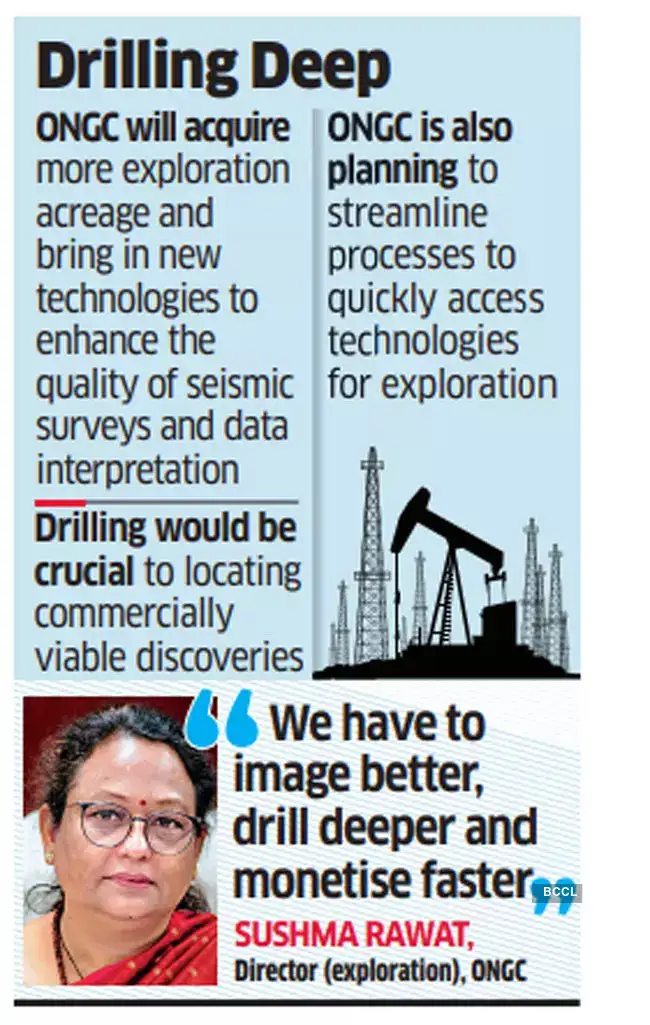 ongc: ONGC to rely more on advanced tech, says Sushma Rawat - The ...