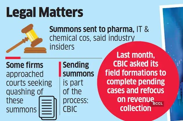gst: Supriya Life, Blue Cross Labs, four others get GST summons - The ...