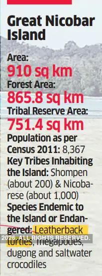 great nicobar: Between development and deep blue sea: What does Great ...