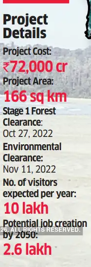 great nicobar: Between development and deep blue sea: What does Great ...