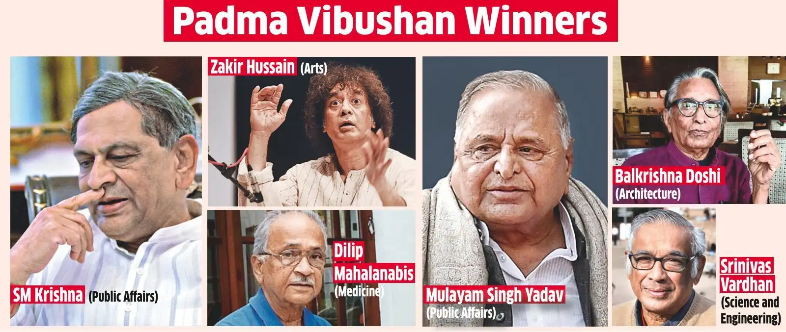Padma Vibhushan Update: Padma Vibushan for MSY, Krishna, Mahalanabis ...