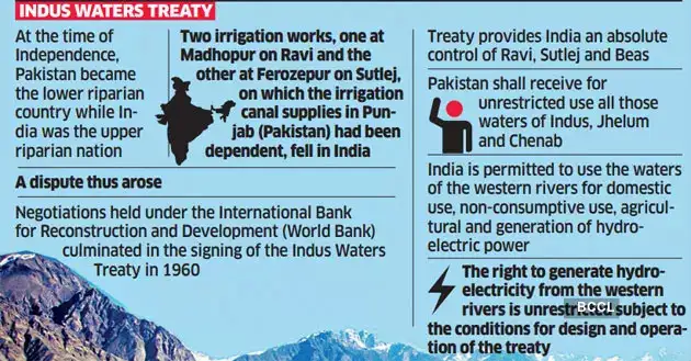 india: India seeks Indus waters treaty modification, sends notice to ...