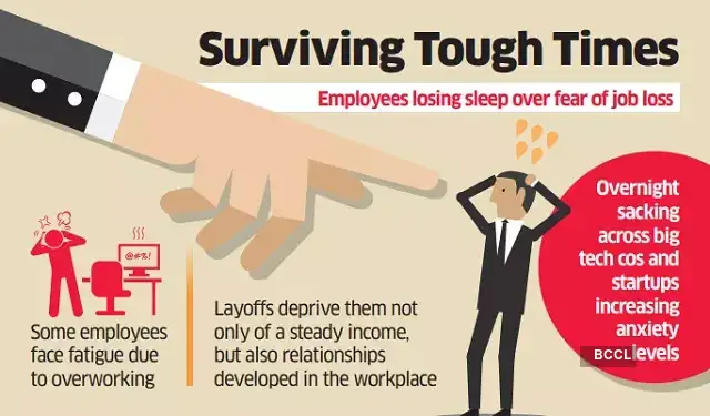 Layoff: Uncertainty, layoff fears raise tech pros' stress, anxiety levels - The Economic Times