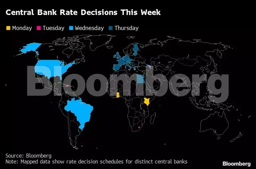 fed rate hike: Fed set to shrink rate hikes again as inflation slows - The Economic Times
