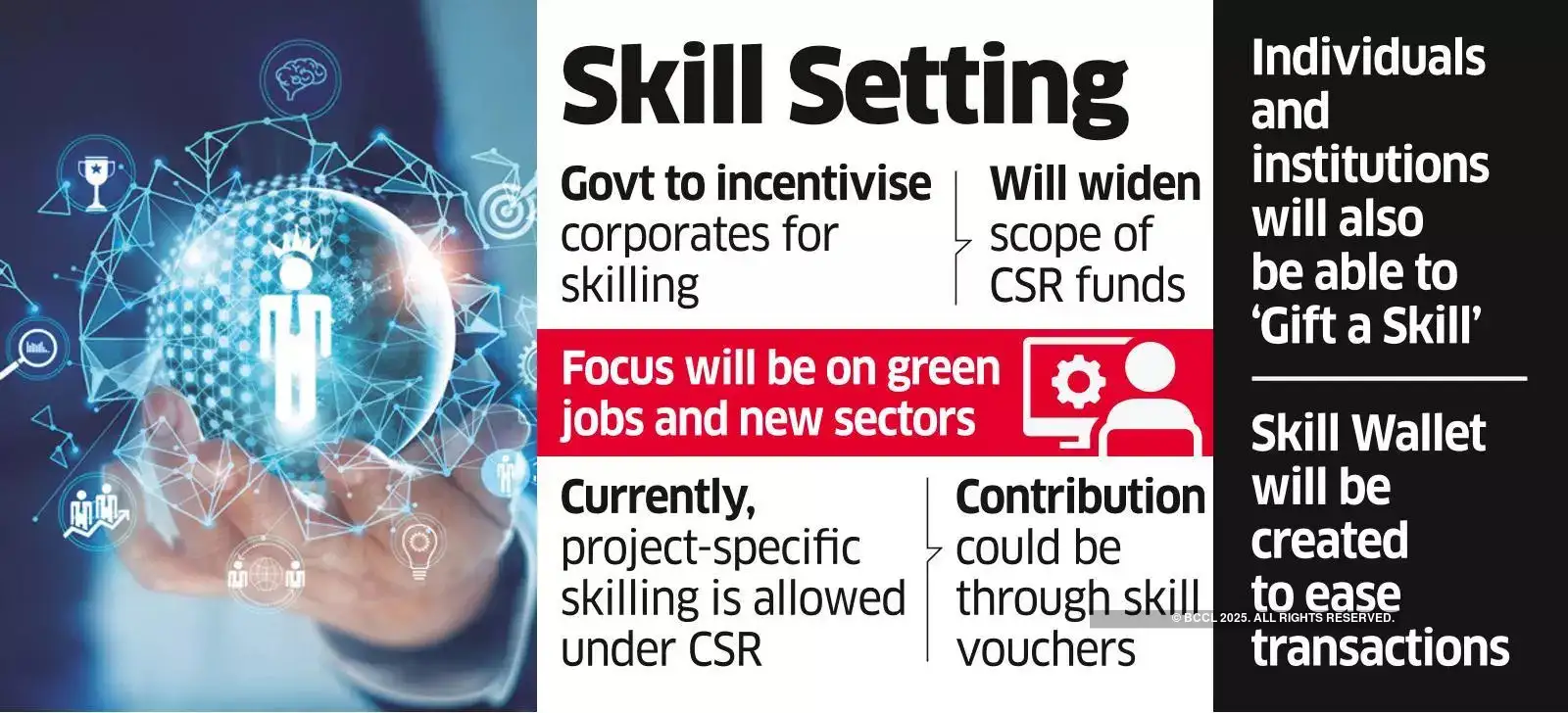 csr: CSR spend may cover skilling individuals - The Economic Times