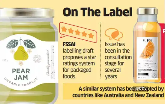 FSSAI to tighten front-of-the-pack labelling norms - The Economic Times