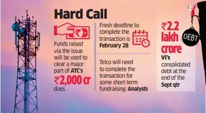 vodafone idea board: Vodafone Idea board okays reissuance of OCDs worth ...