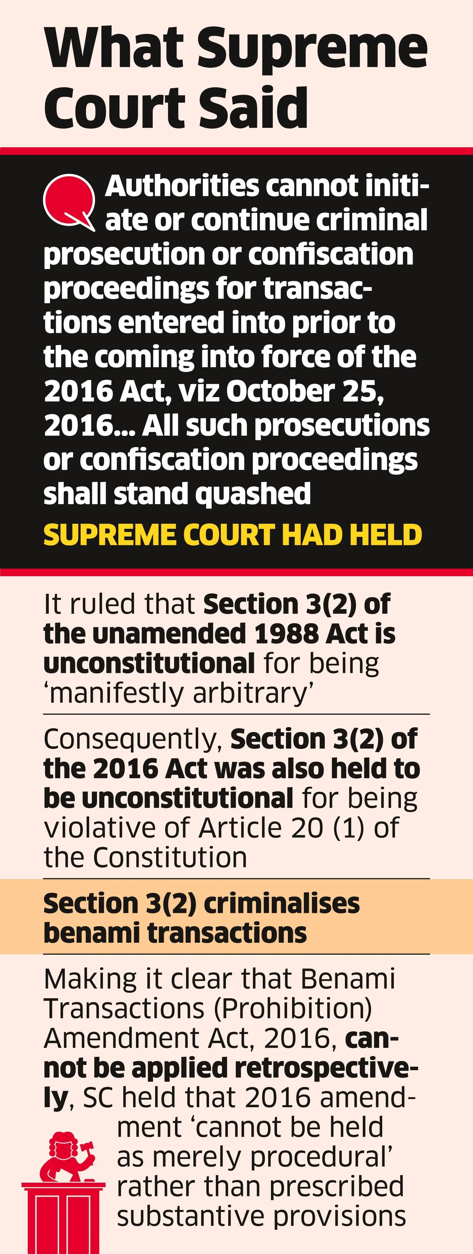 Govt Seeks Review of SC Verdict Striking Down Provisions of Benami Act - The Economic Times