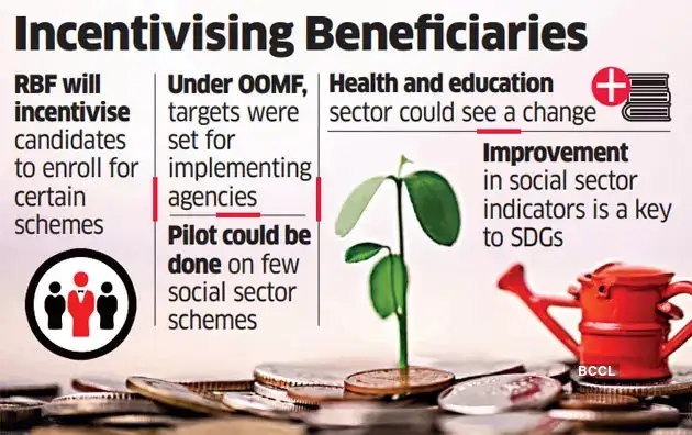 Budget 2023: Result-based financing in offing for select schemes - The ...