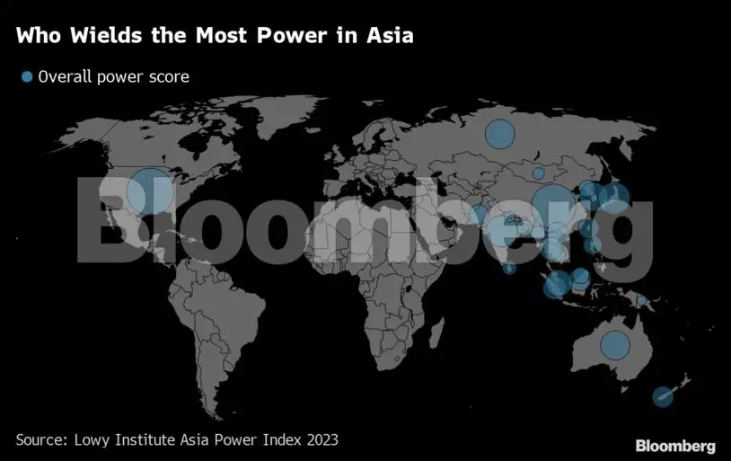 China’s power in Asia diminished by Covid Zero, study shows - The ...
