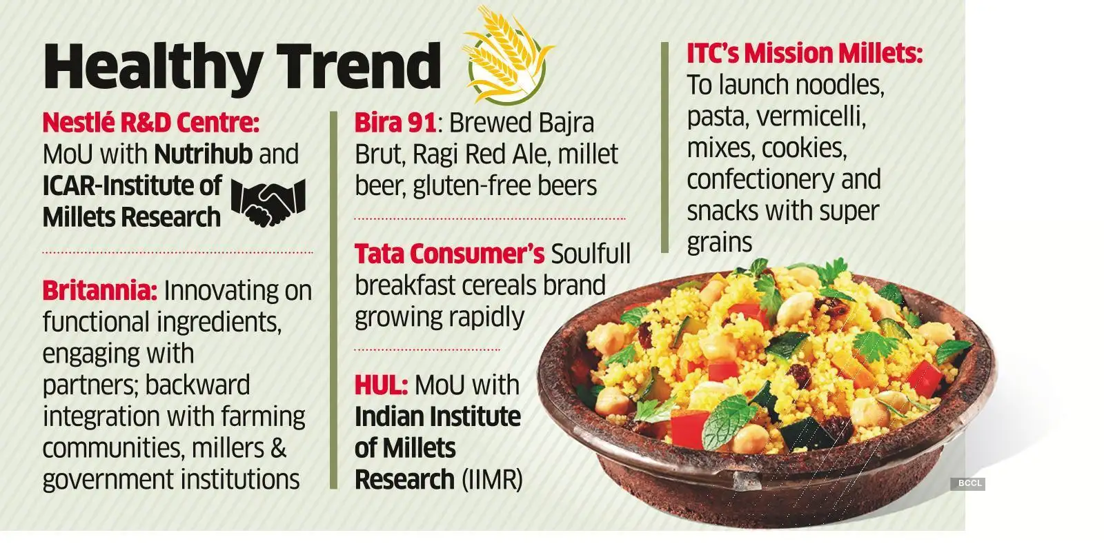 millets: Millet-based foods: Soon you will be spoilt for choice - The ...