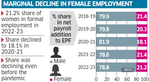 experience jobs: Experience Counts: Formal jobs go to 30+ - The ...