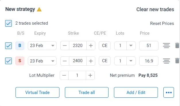 Learn with ETMarkets | Options strategies: How traders can use vertical ...