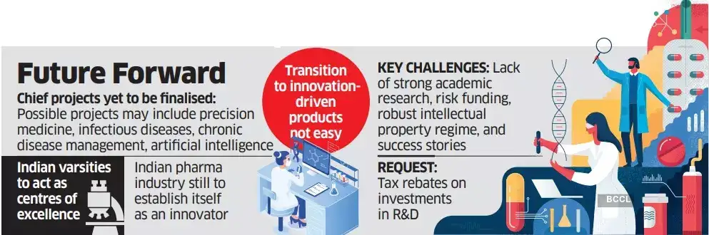 Government steps up efforts to drive innovation in pharmaceutical ...