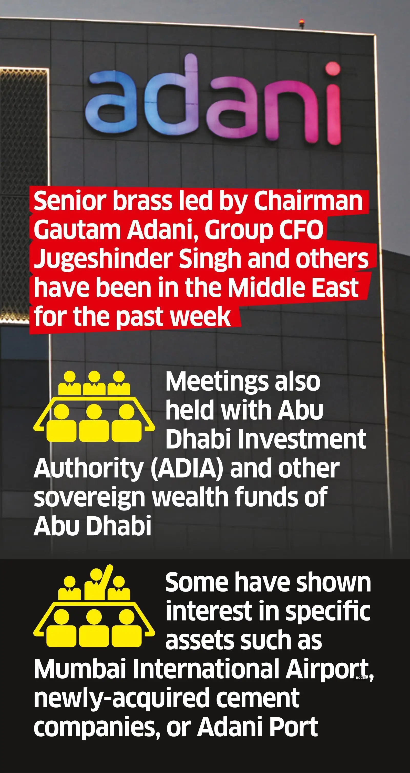 Adani | Abu Dhabi Inc: Adani reaches out to Abu Dhabi Inc for capital ...