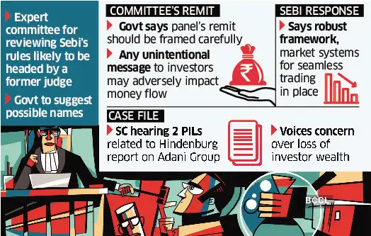 investor protection: Govt open to panel review of investor protection ...