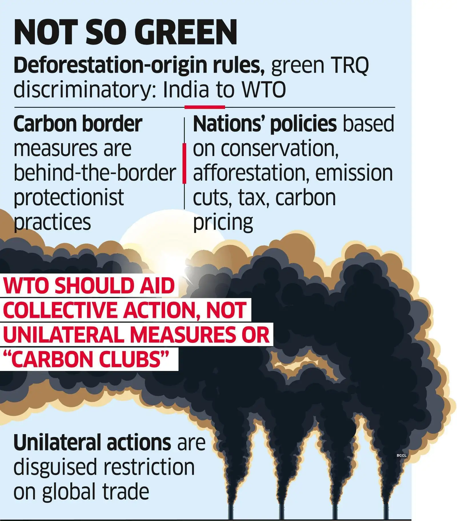 wto: Carbon border rules protectionist and discriminatory: India to WTO ...