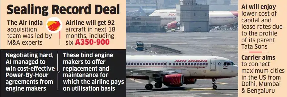 air india deal: Tata’s profile and M&A experts help Air India to win a ...