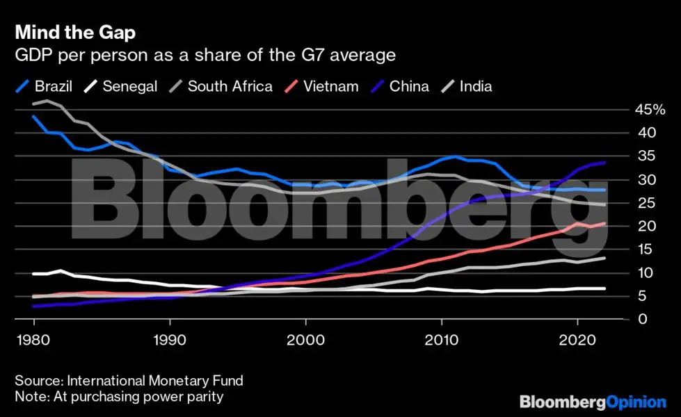 small businesses: Why small businesses in services are better engines ...