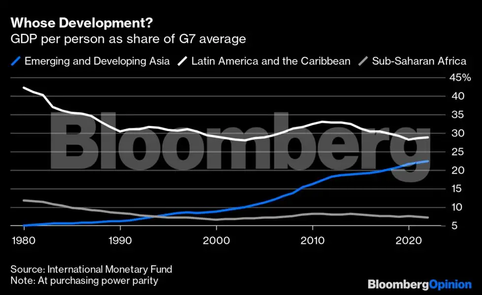 small businesses: Why small businesses in services are better engines ...