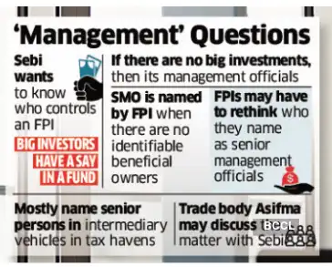 fpi news: FPIs shy of naming senior officers of parent entities - The ...