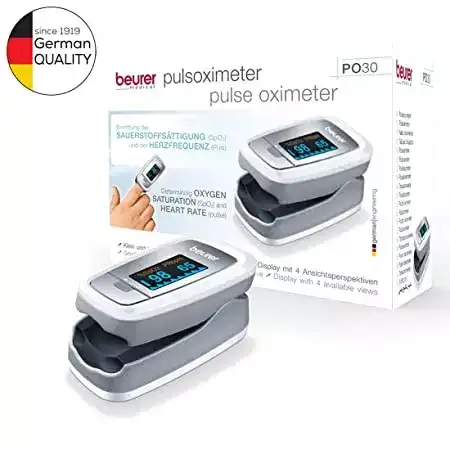 Pulse Oximeter: Top 7 Best Pulse Oximeters to check Oxygen Levels in ...
