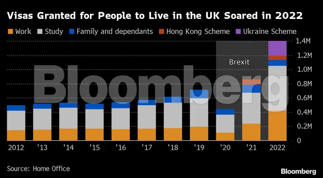 Charting the global economy: Inflation quickens in US, Europe - The ...