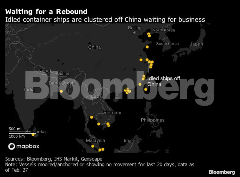 china ships: World’s idled container ships signal bet on China recovery ...