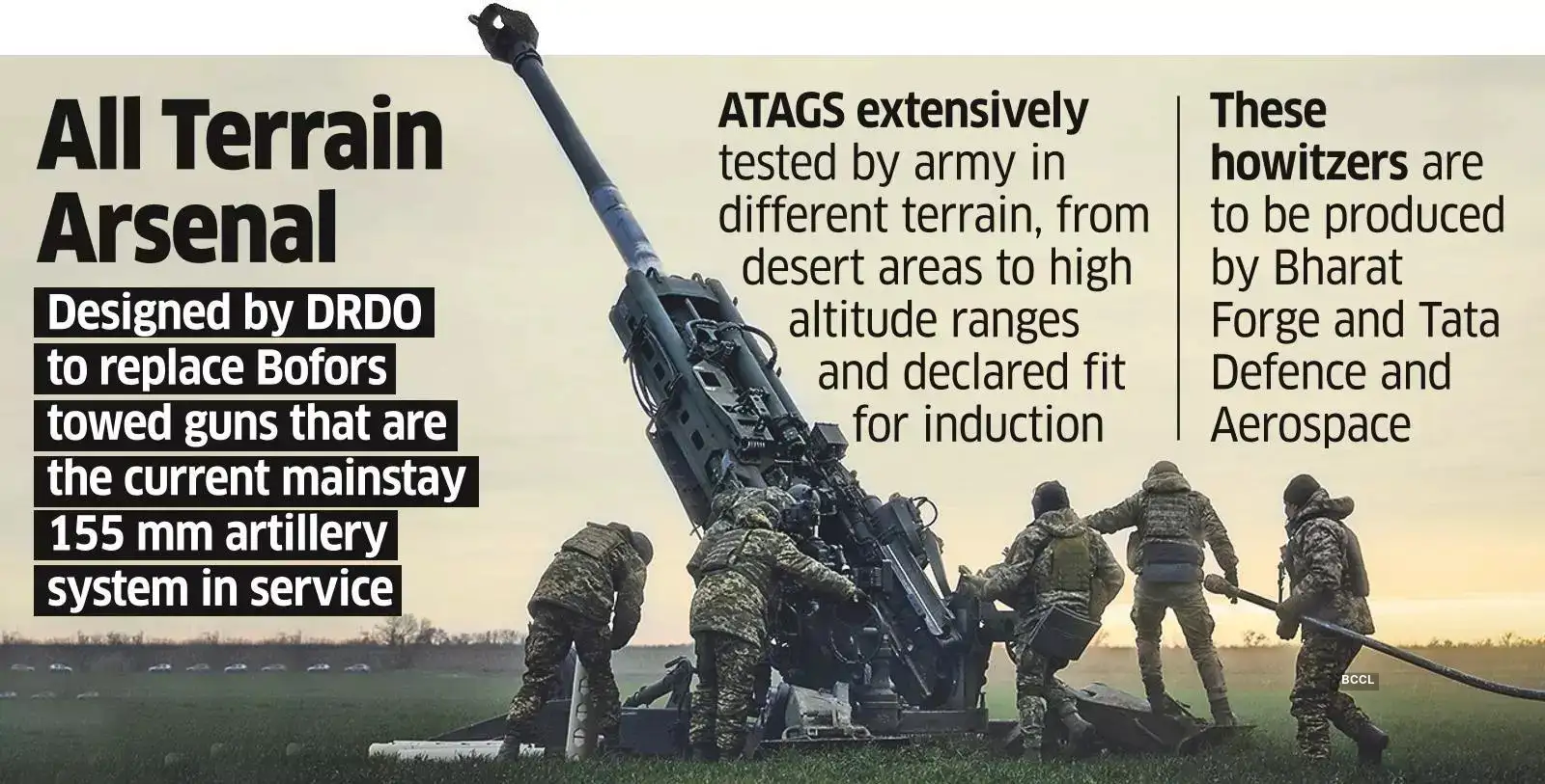 Army seeks to buy 310 indigenous Advanced Towed Artillery Gun System ...
