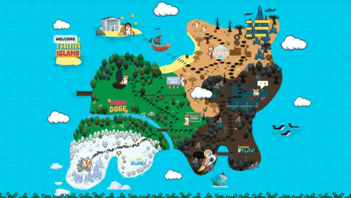 8 top meme coins to buy in 2023 - The Economic Times