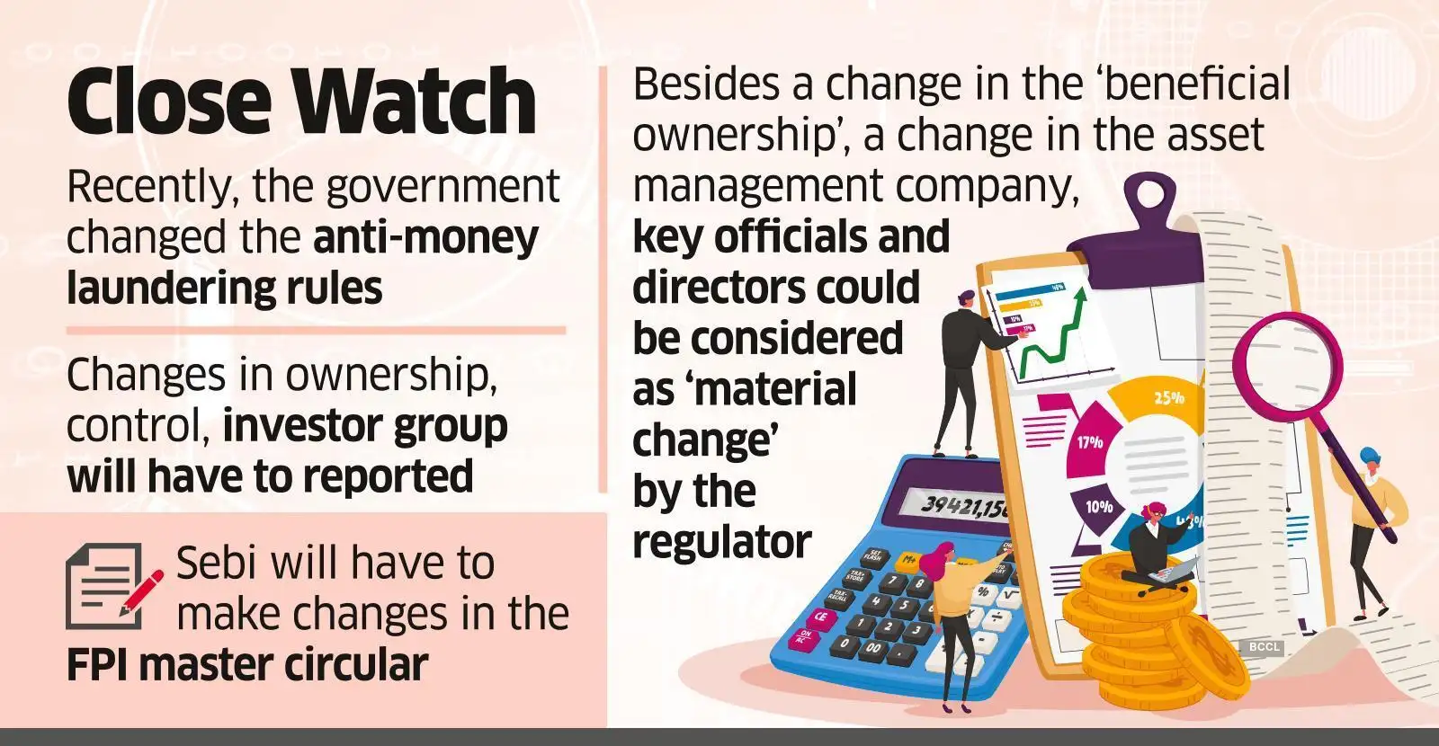 FPIs: FPIs must report changes in control, structure in 7 days - The ...