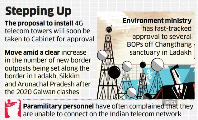 4G boost to over 1,000 border outposts soon - The Economic Times
