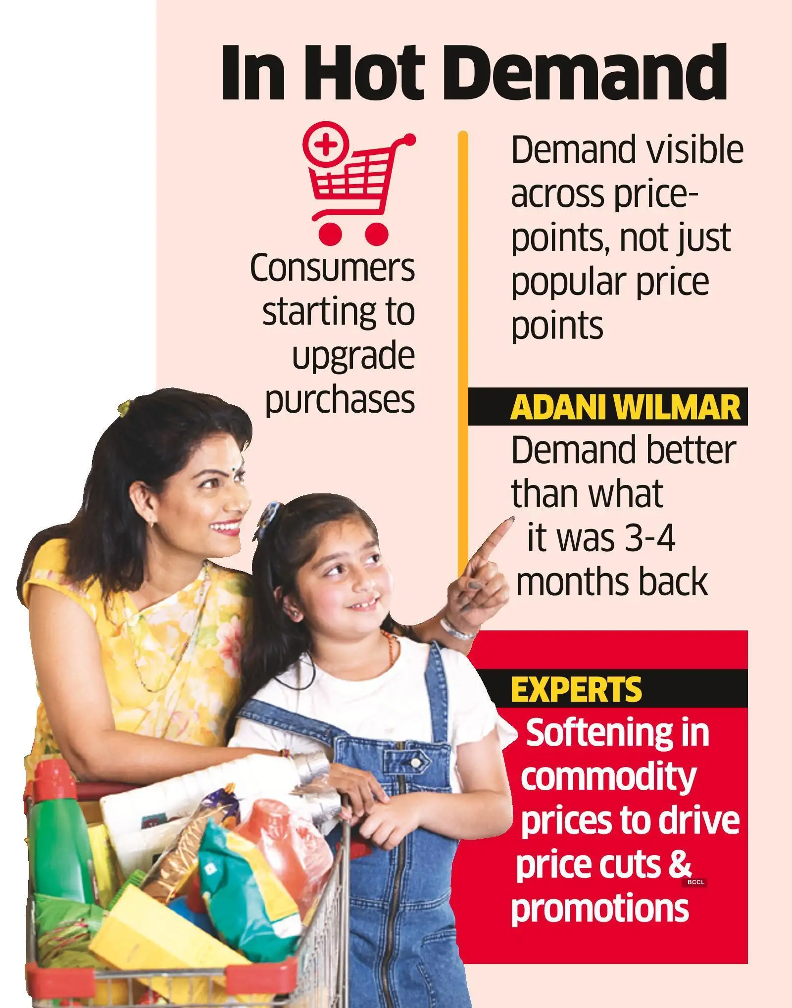 FMCG: Consumers back to buying regular or mid-priced packs - The ...