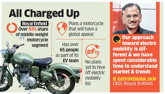 royal enfield: Plugged in: Royal Enfield plans 'differentiated ...