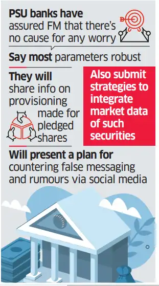 PSBs to Submit Plan to Deal with Key Biz Risks - The Economic Times