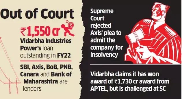 CFM ARC offers Rs 1,000 crore for troubled Vidarbha Power's loans - The ...