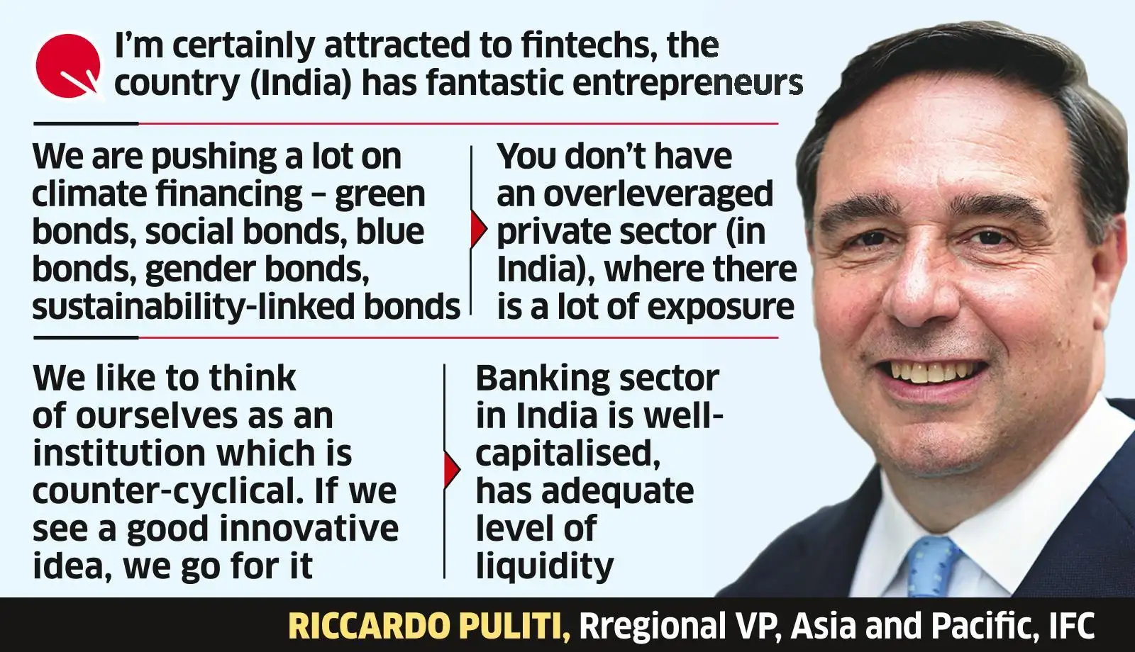 IFC investments: IFC may double investments in India to $2.5-3 billion/year - The Economic Times