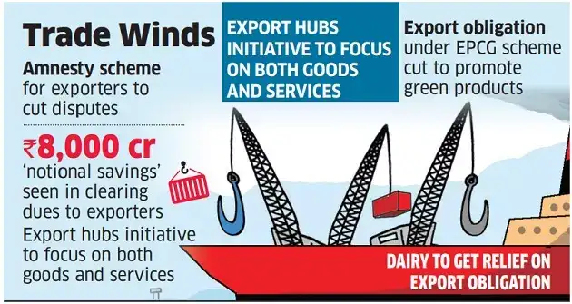Government to identify 100 districts to develop as export hubs: DGFT ...