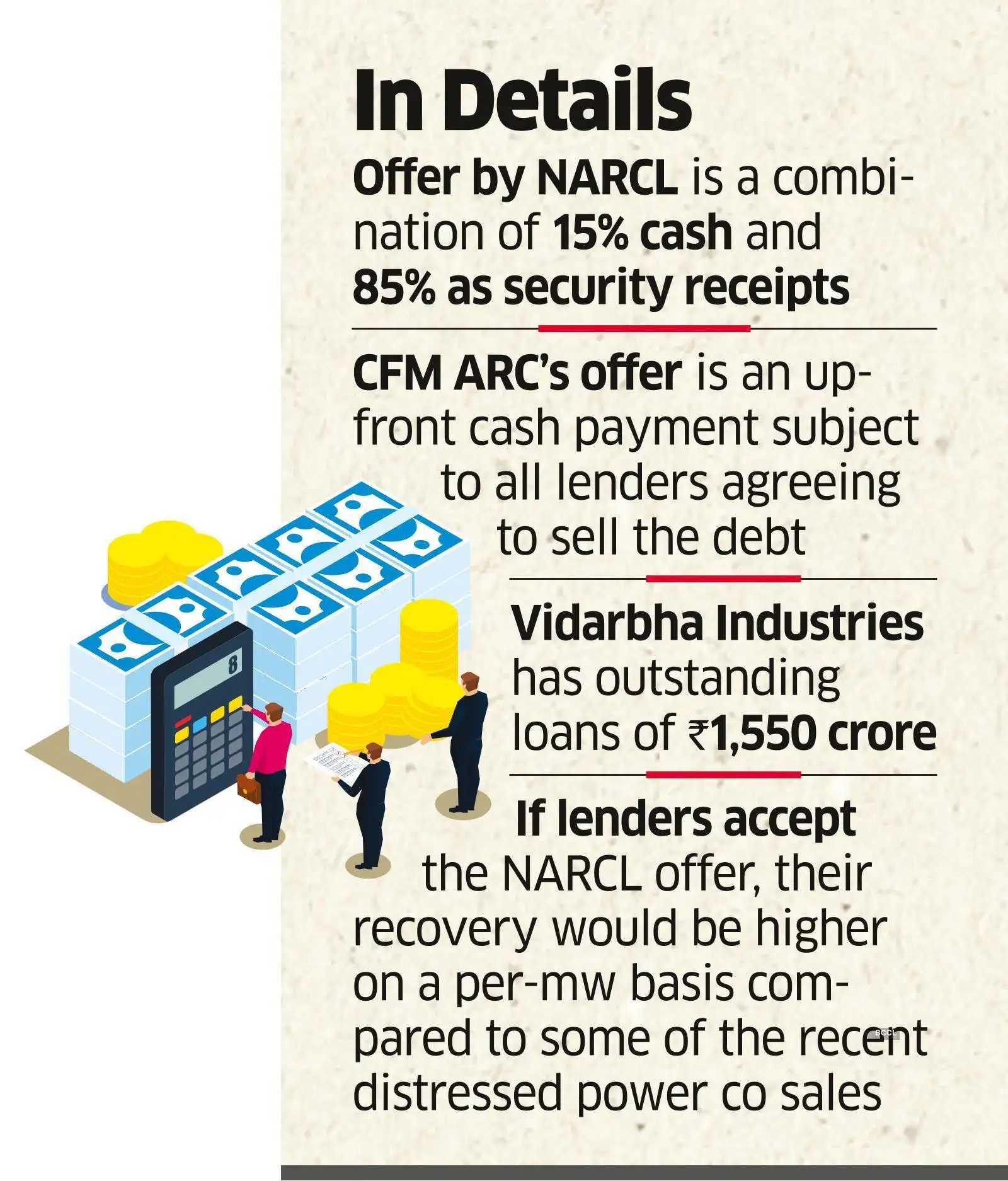 narcl: NARCL improves offer for Vidarbha Industries Power - The ...