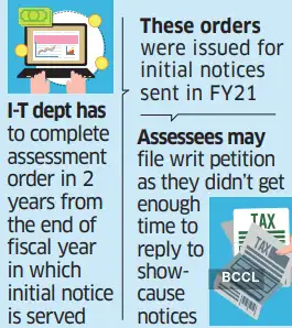 Black Money law: Flurry of I-T orders under Black Money law to beat March 31 Deadline - The ...