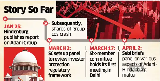 sebi on adani issue: Sebi chief briefs SC panel on Adani-Hindenburg ...