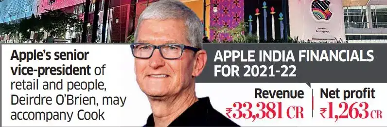 Apple CEO Tim Cook likely to fly in to launch company's first India ...