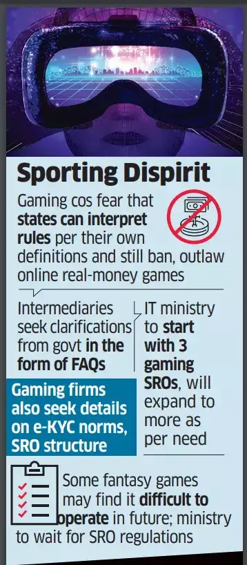 online gaming rules: Gaming firms seek clarity on revised rules - The ...