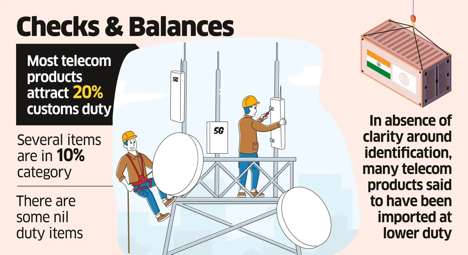 telecom gear import: Customs duty recast may make telecom gear imports ...