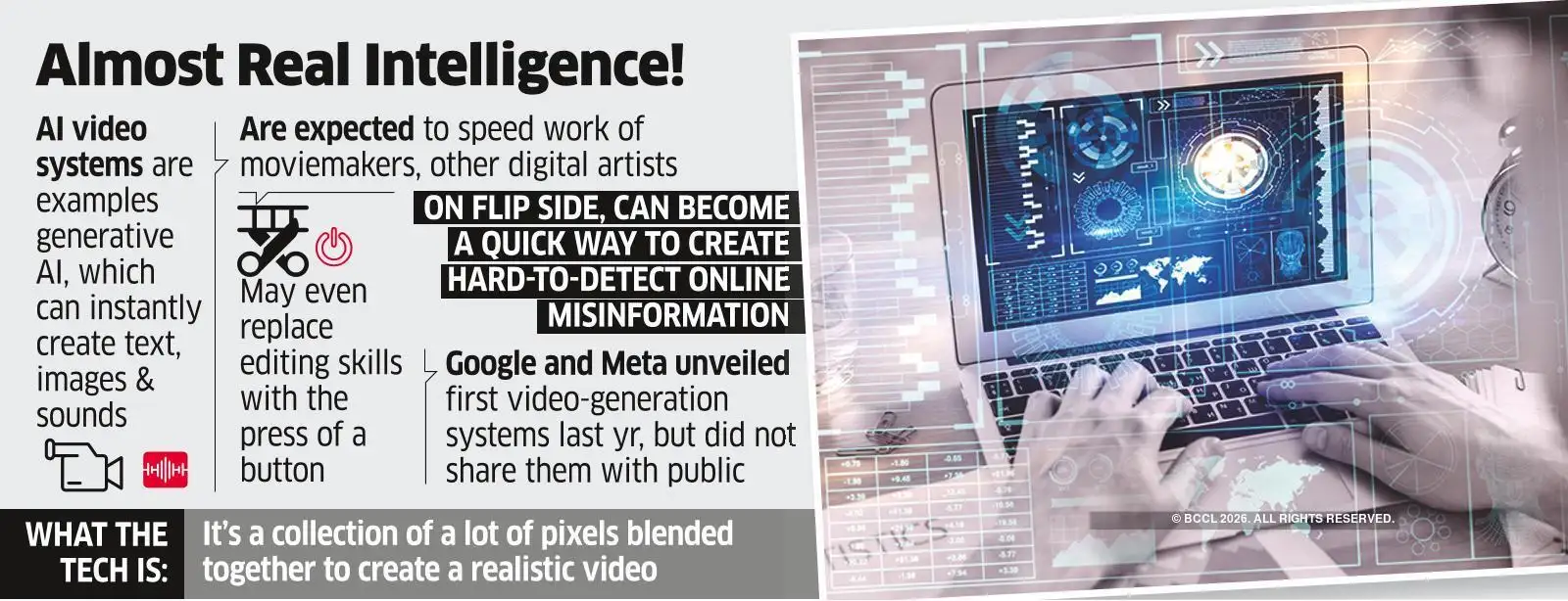 Instant videos may be next big step in Artificial Intelligence - The ...