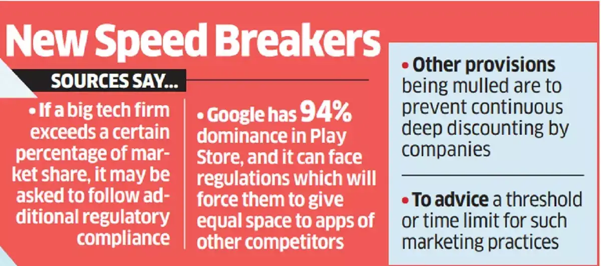 google: Law in the works to curb Big Tech’s digital dominance after CCI ...